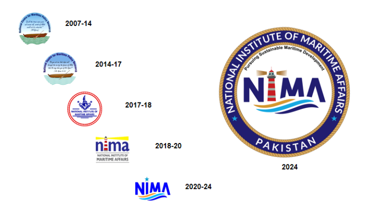 NIMA History - Maritime Legacy & Achievements